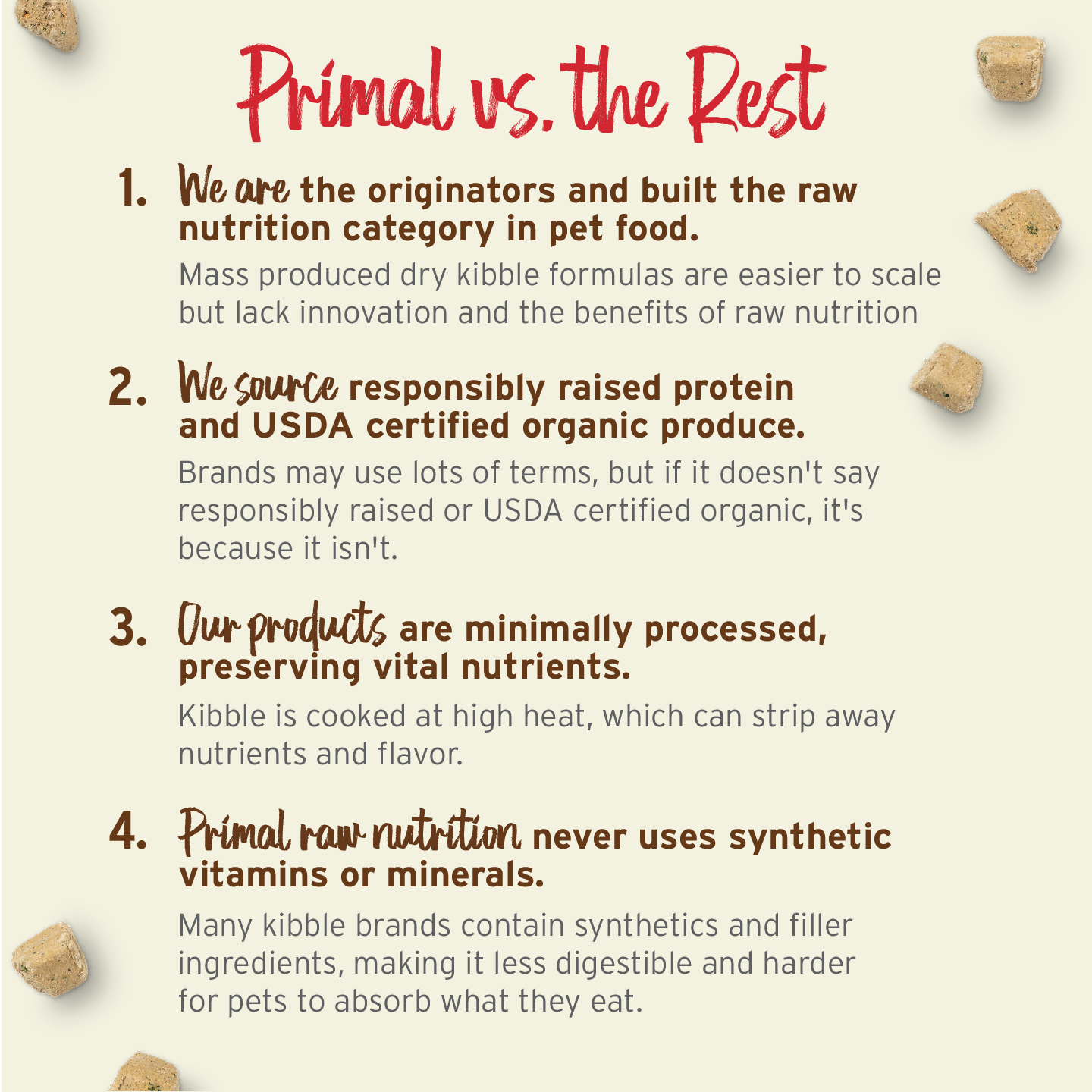 Frozen Raw Scoopable Pronto Cat Food – Chicken & Salmon Recipe – Primal ...